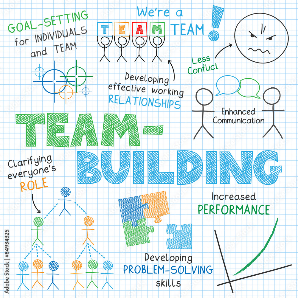 TEAM-BUILDING Vector Graphic Notes Stock Vector | Adobe Stock