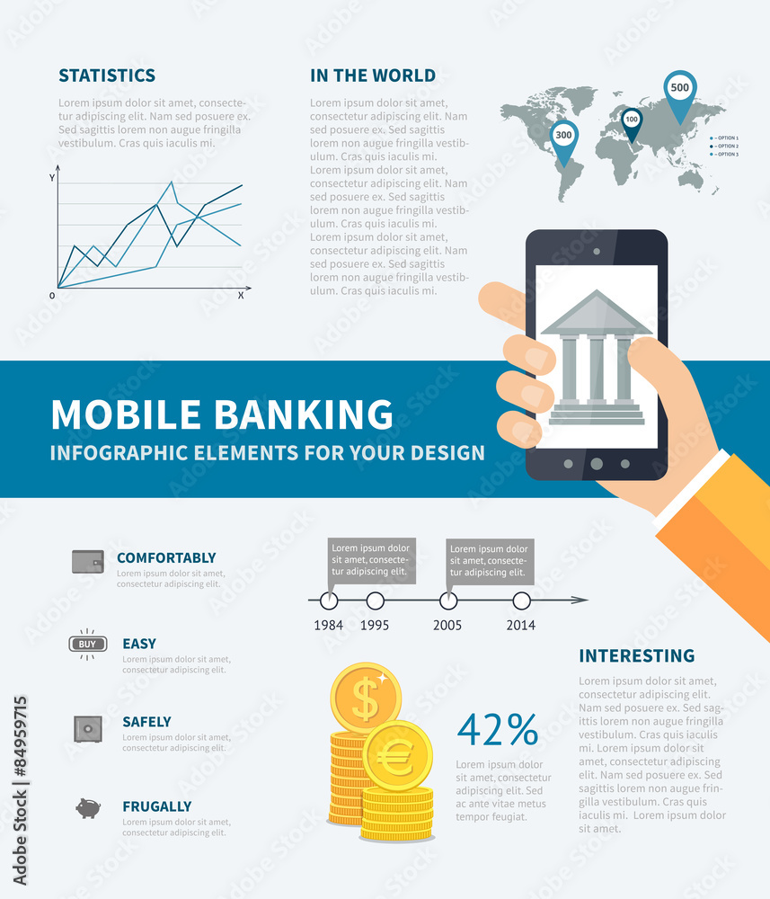Online banking infographic Stock Vector | Adobe Stock