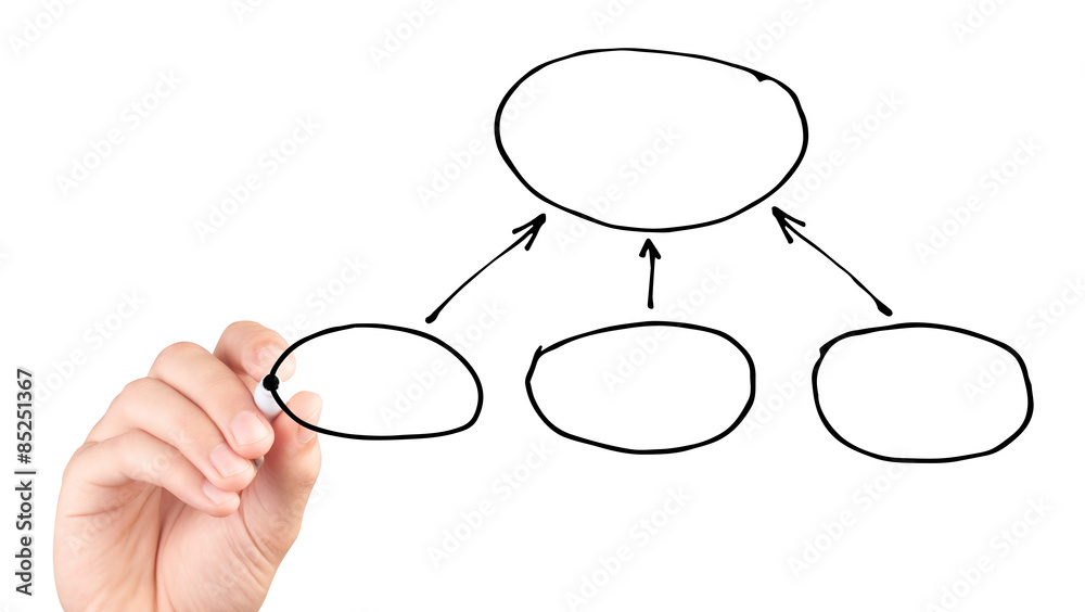 Hand drawing a blank diagram isolated on white background Stock Photo ...