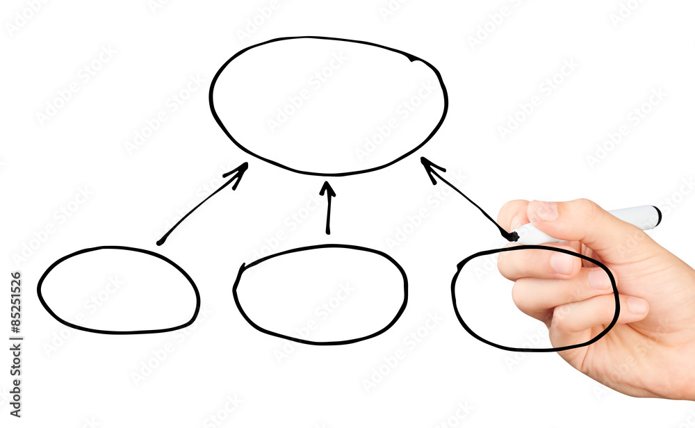 Blank Hand Diagram