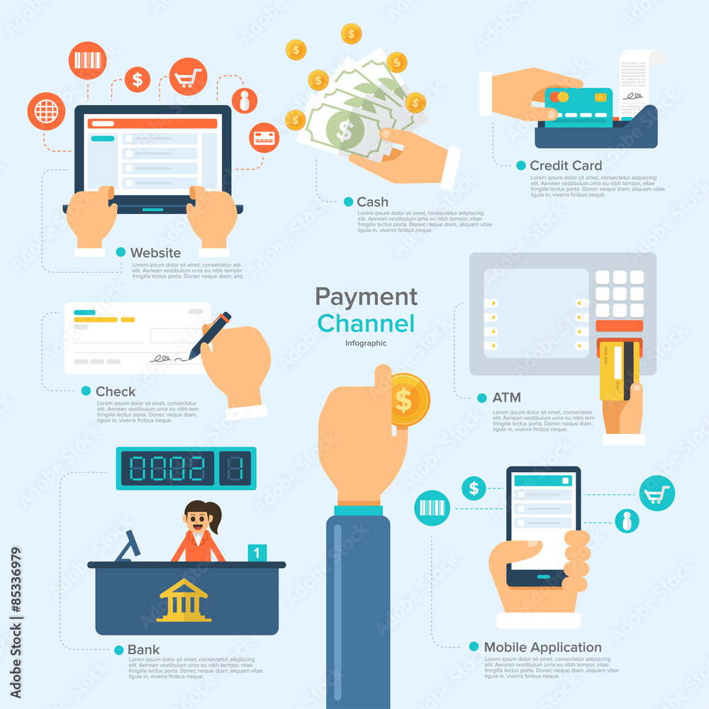 Infographic flat design concept payment channel. Vector Illustrate ...