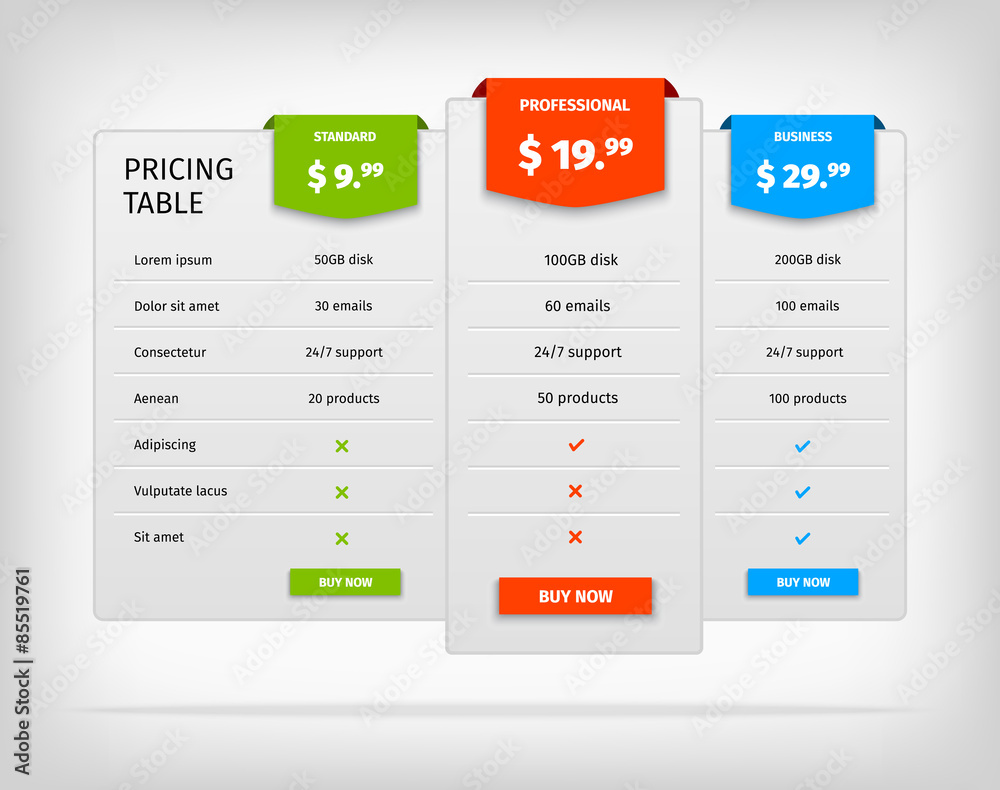 Pricing Chart Template