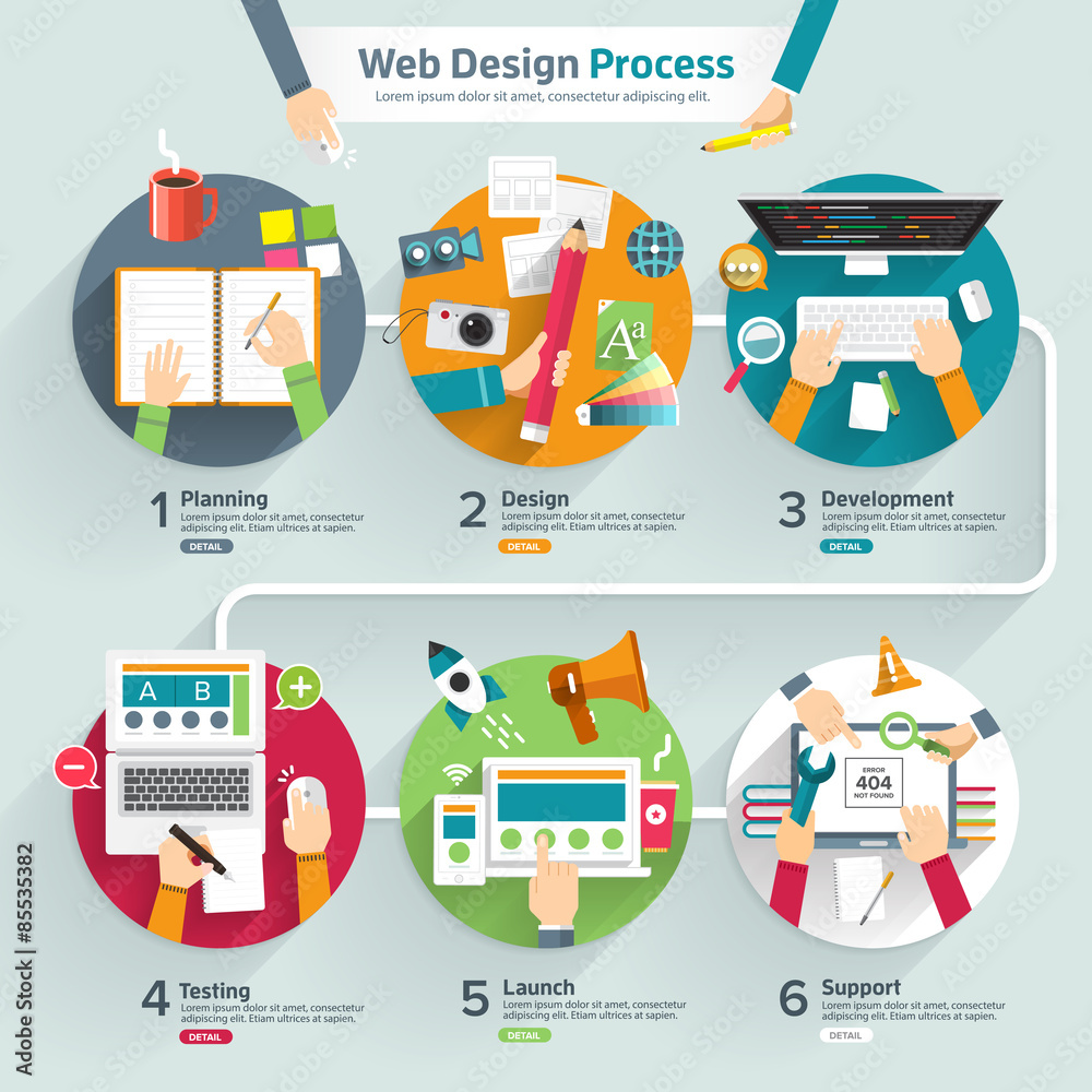 Flat design concept web design process Stock Vector | Adobe Stock