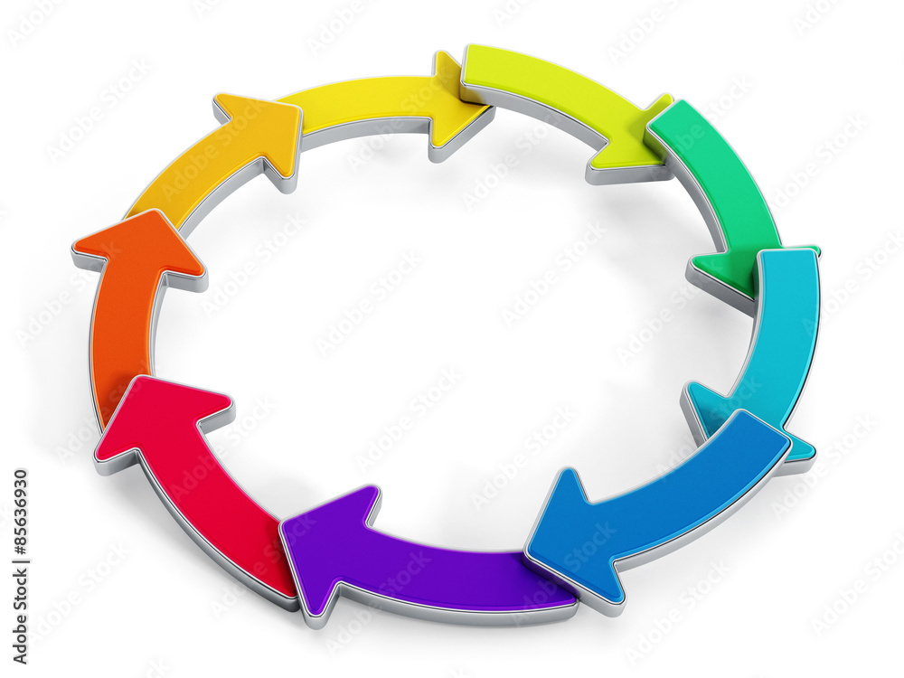 Multi colored arrow signs forming a circle shape Stock Illustration ...