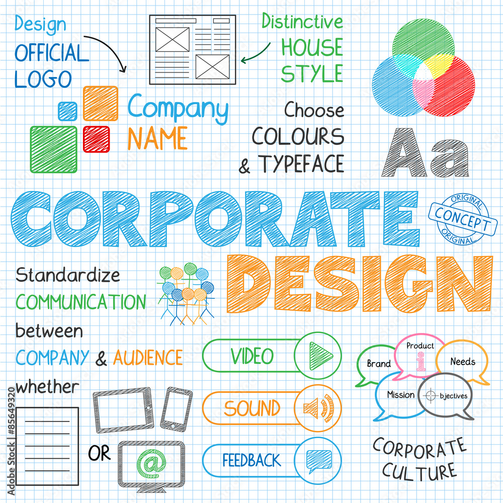 CORPORATE DESIGN Vector Sketch Notes Stock Vector | Adobe Stock