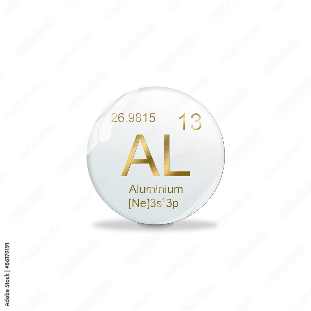 Periodensystem Kugel - Aluminium Stock Illustration | Adobe Stock