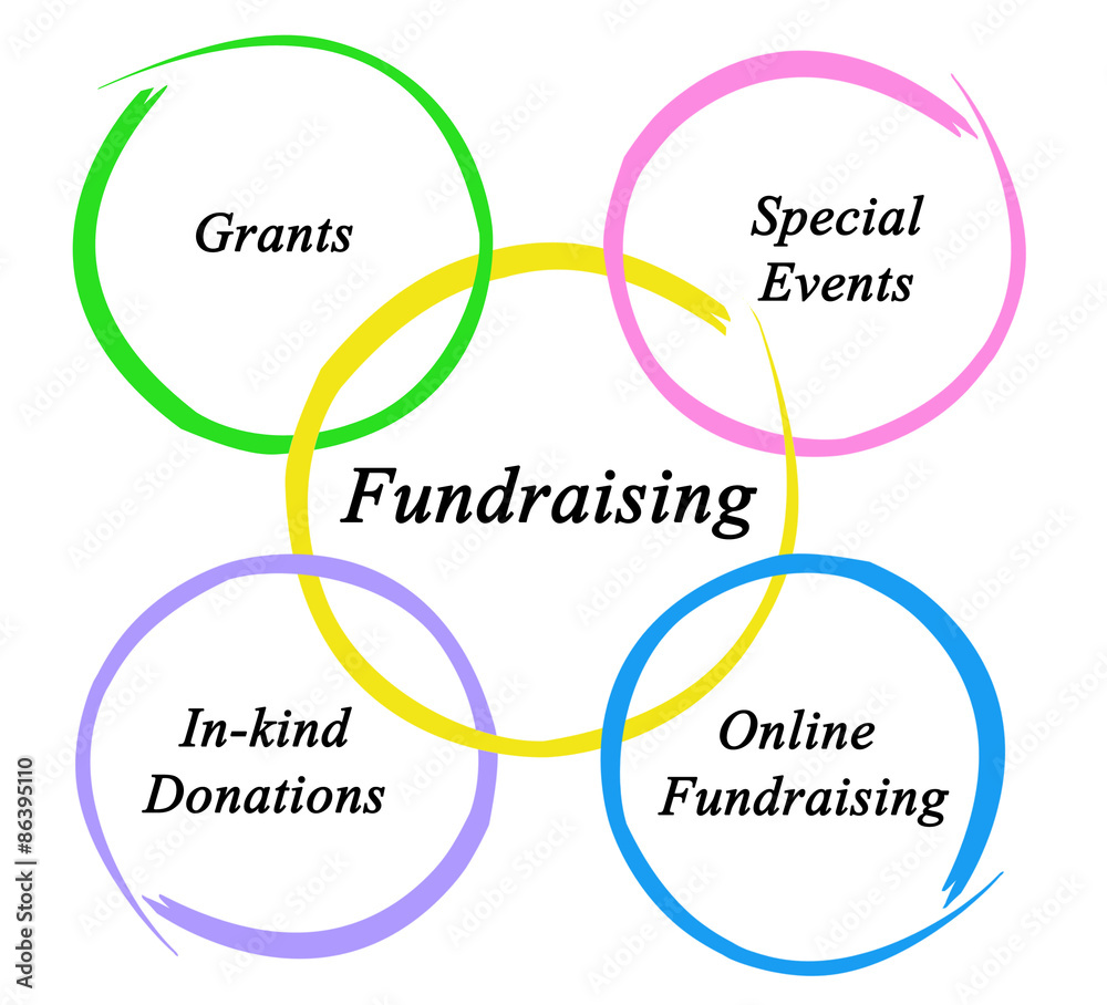 Diagram of Fundraising Stock Illustration | Adobe Stock