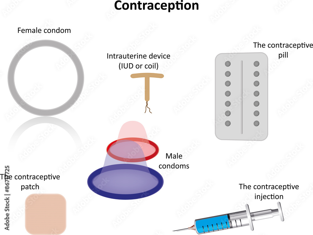 Contraception with Labels Stock Illustration | Adobe Stock