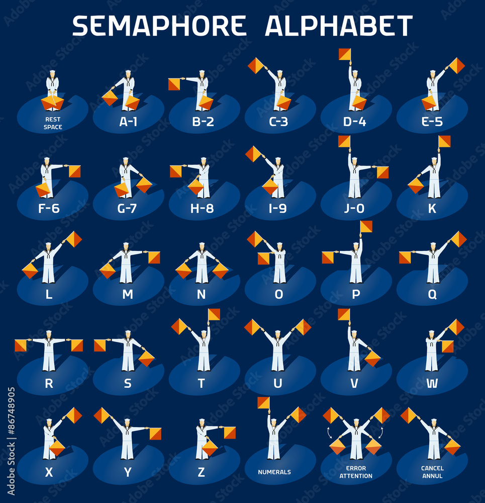 Semaphore alphabet flags Stock Vector | Adobe Stock Semaphore alphabet flags Stock Vector | Adobe Stock