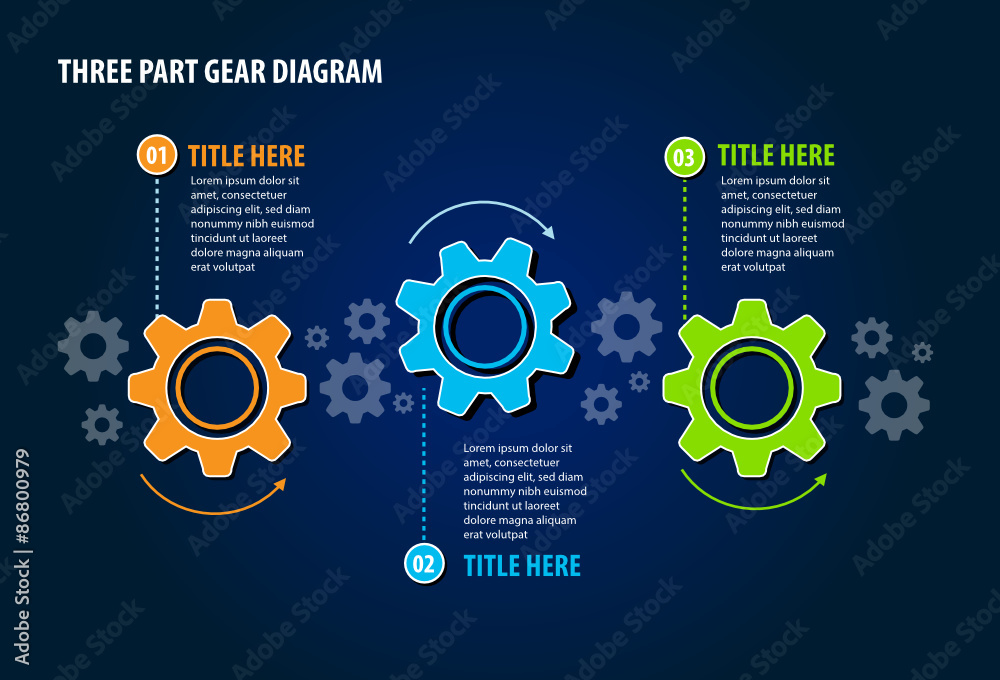 Three Part Gear Diagram Stock Vector | Adobe Stock