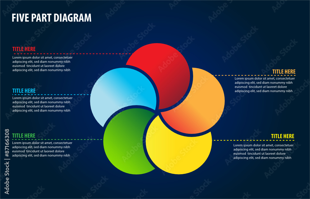 Five Part Interconnected Diagram Stock Vector | Adobe Stock