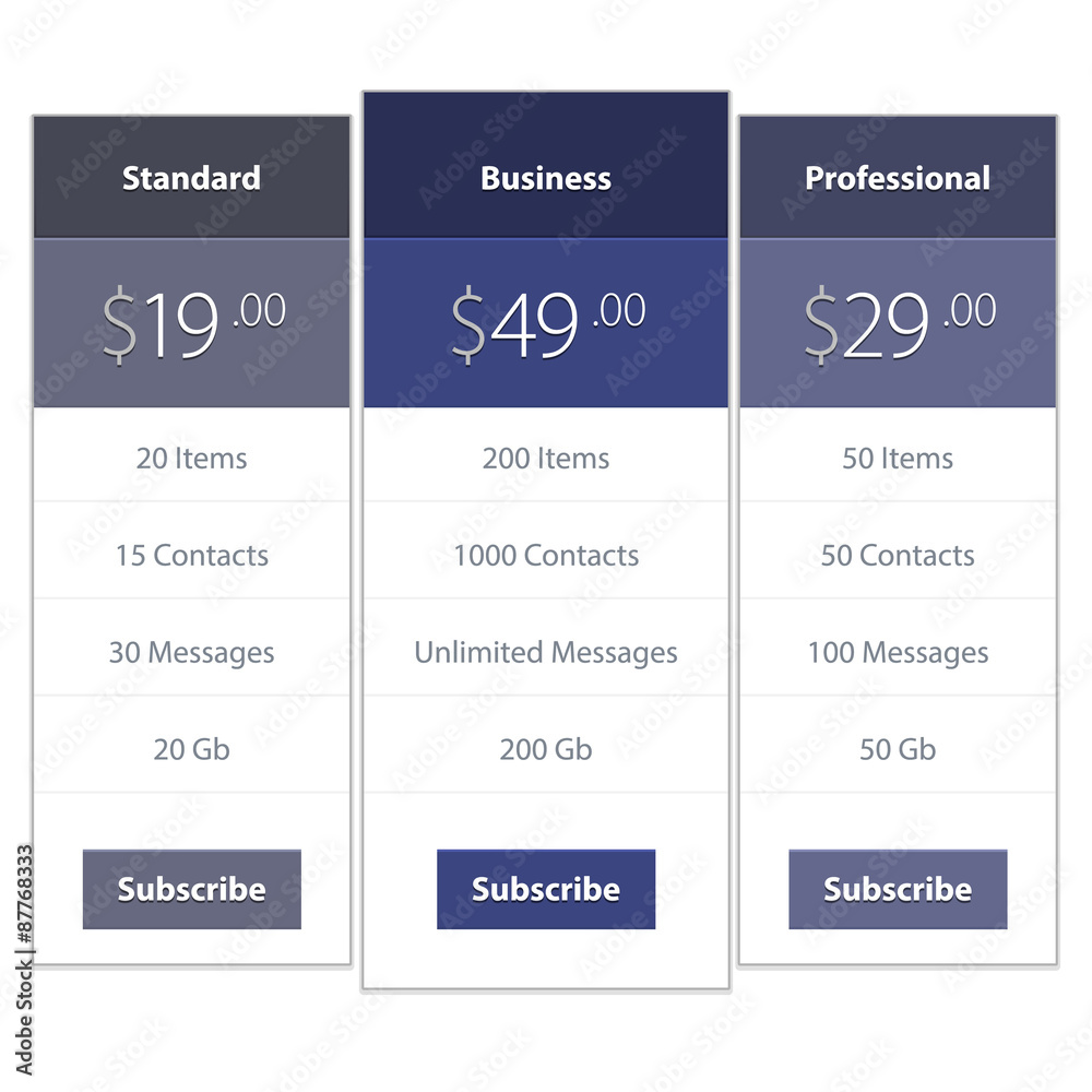 Modern user interface screen template for mobile smart phone or web ...