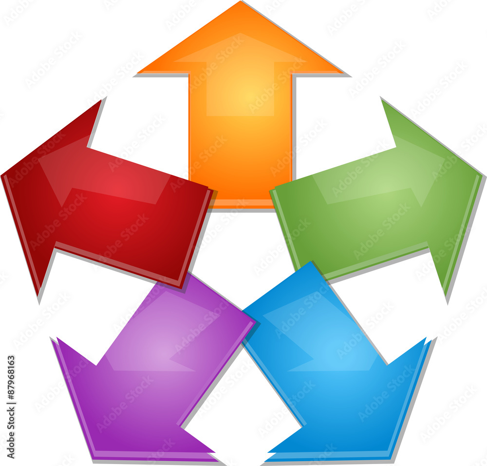 Five Blank business diagram arrows pointing outwards illustratio Stock ...