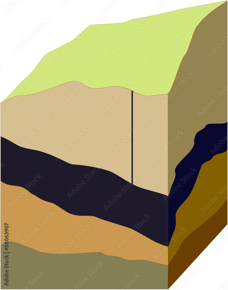 the block diagram of the geological section with oil reservoir Stock ...