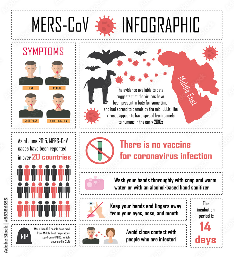Corona Virus Infographics Stock Vector | Adobe Stock