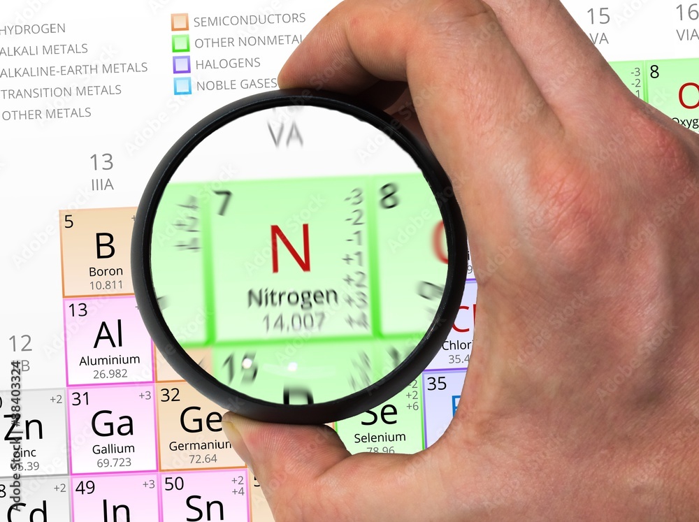 Nitrogen symbol - N. Element of the periodic table zoomed with m Stock ...