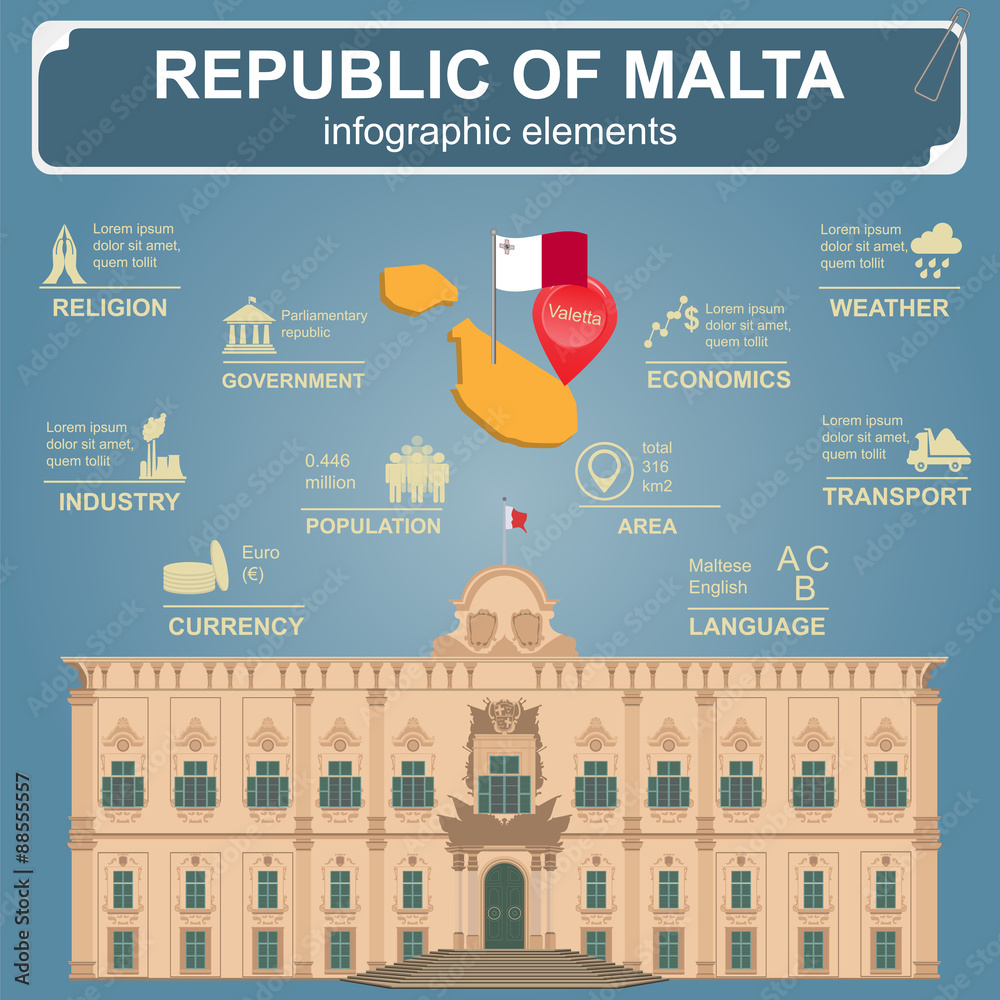 Malta infographics, statistical data, sights. Stock Vector | Adobe Stock