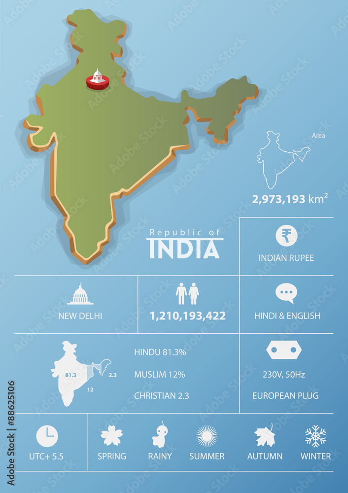 New Delhi, Republic of India map and travel Infographic template design ...