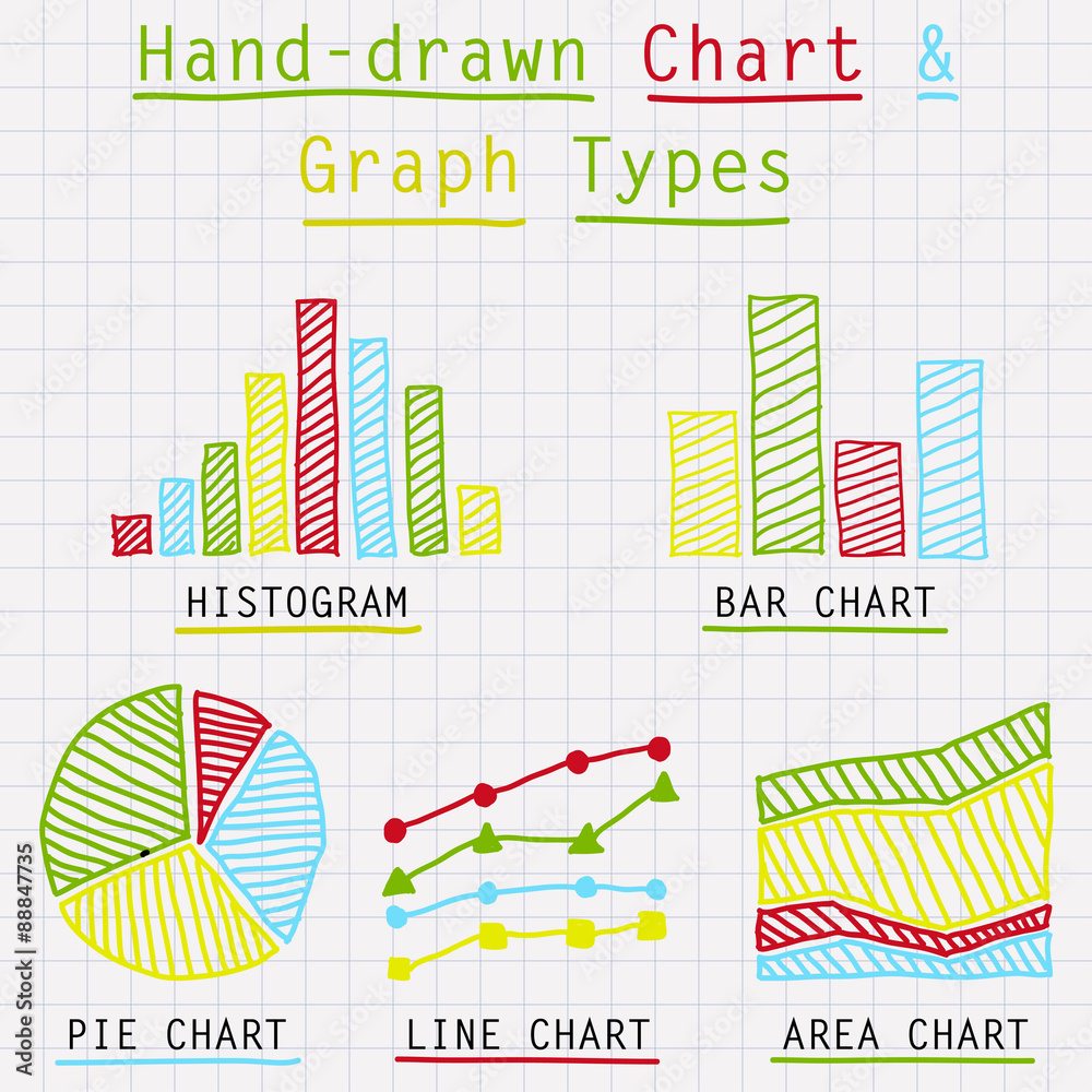 Hand-drawn graph and chart types vector template Stock Vector | Adobe Stock