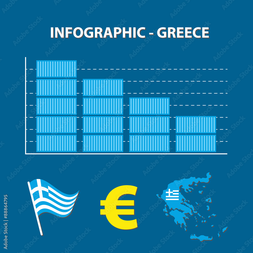 infographic with graph of decrease business of greece, greek trade with ...