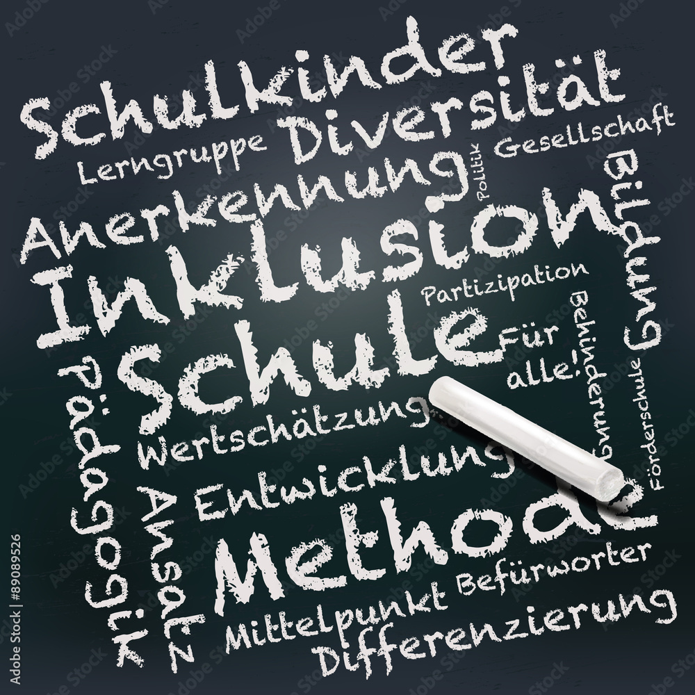 Poster Tafel und Kreide mit Inklusion – Wall Art | UkPosters