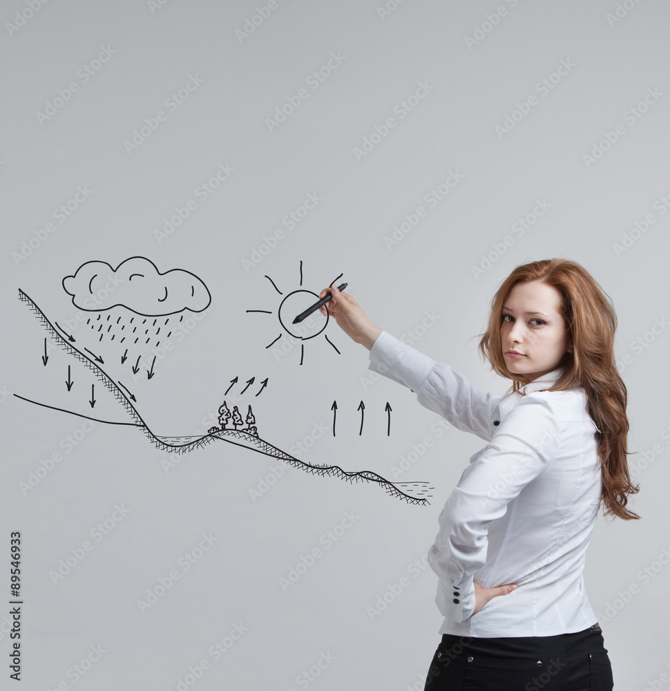Woman drawing schematic representation of the water cycle in Stock ...