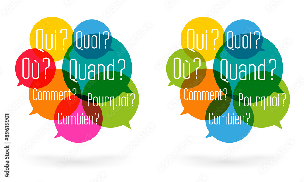 Bulles qui Quoi O Quand Comment Combien Pourquoi Stock Bulles qui Quoi O Quand Comment Combien Pourquoi Stock