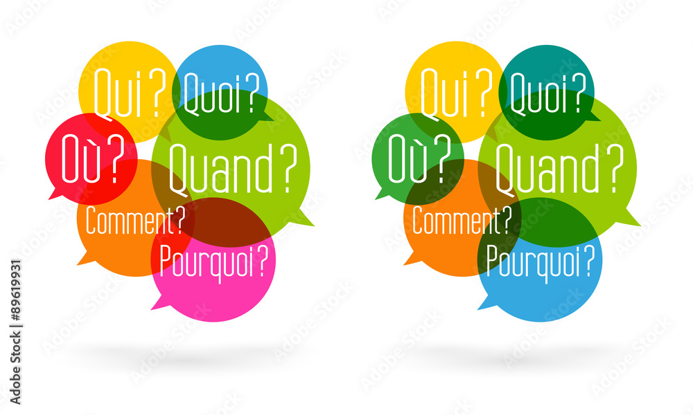 Bulles "qui, quoi, où, quand, comment, pourquoi ?" Stock-vektor | Adobe ...