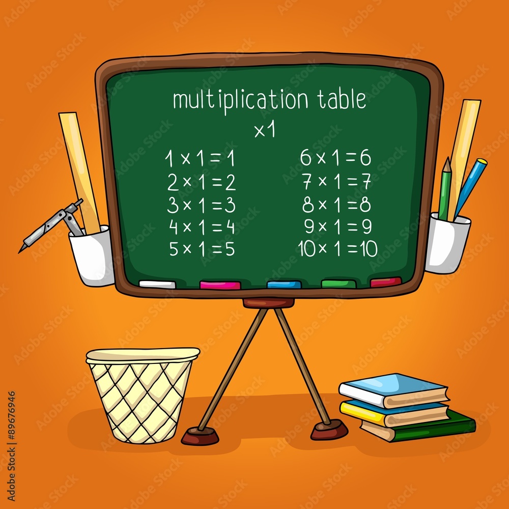 Multiplication Facts Clip Art
