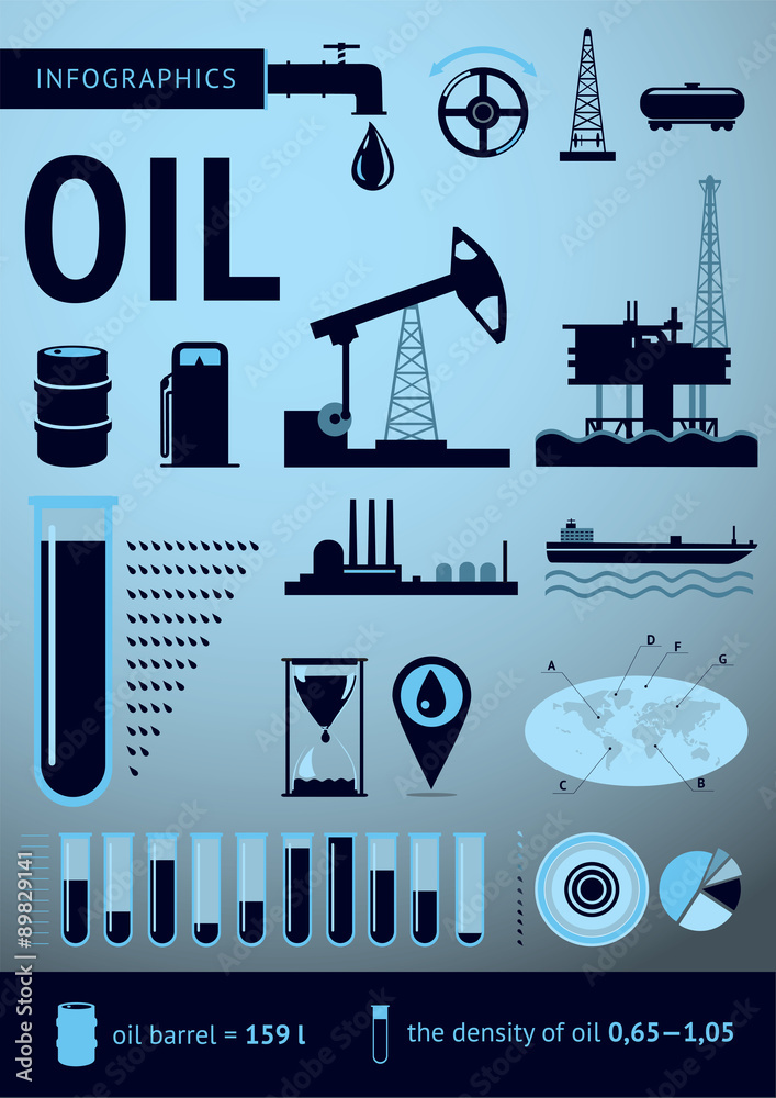 Oil infographics. Set of icons and diagram for the oil industry. Stock ...