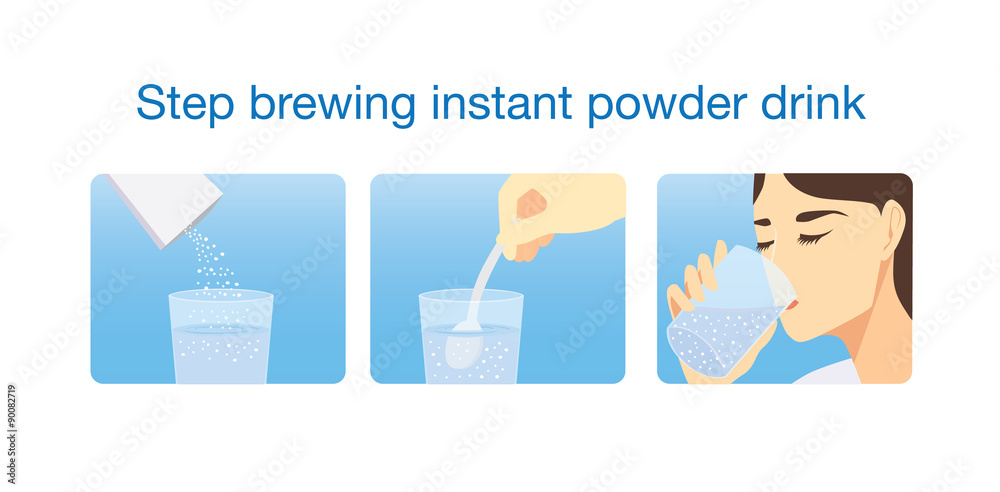 Guide step to brewing instant powder drink for design packaging and ...