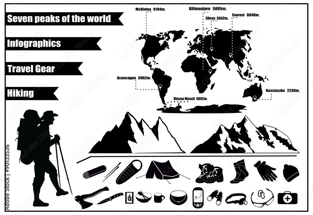 Mountains hiking infographics with icons of travel gear. The highest ...