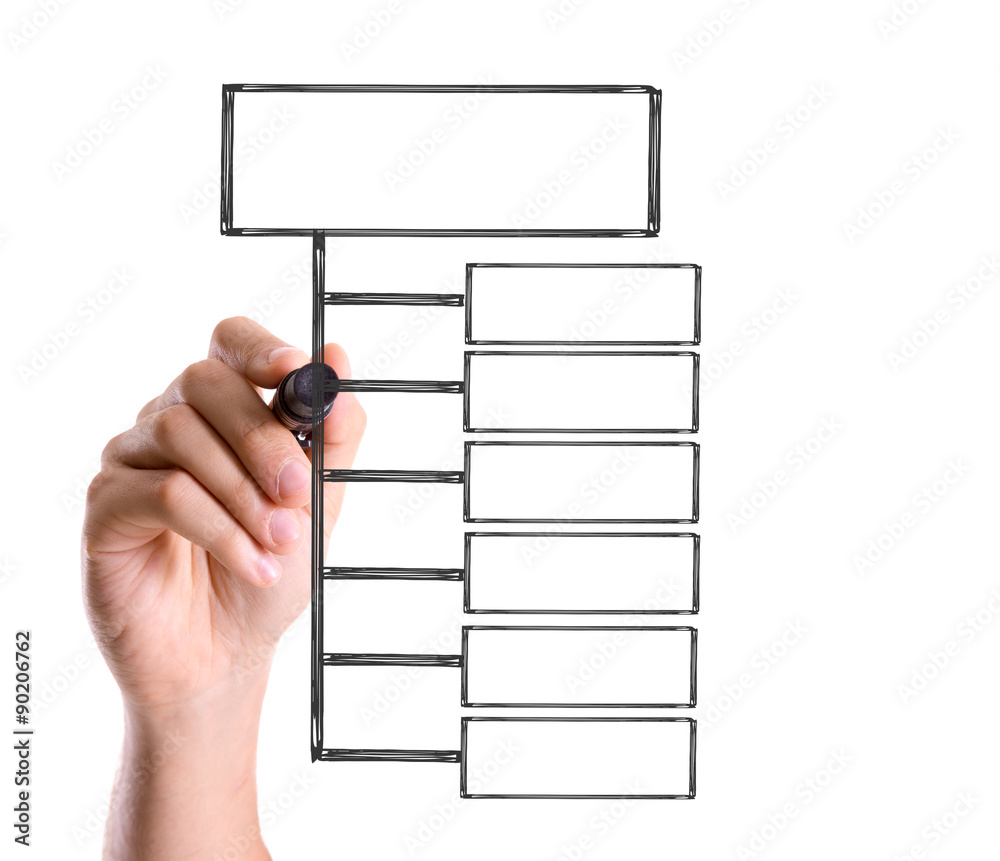 Hand drawing blank flow chart on transparent wipe board Stock Photo ...