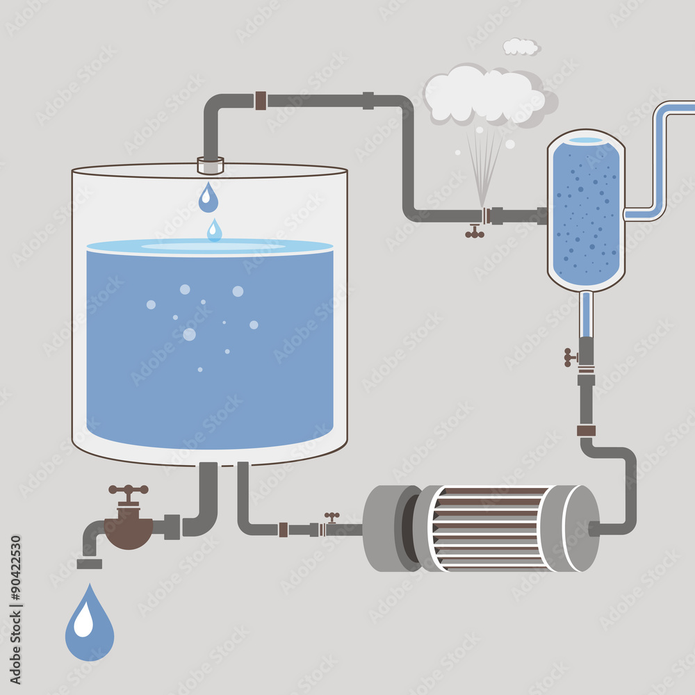 Infographics scheme with a liquid, a water tank Stock Vector | Adobe Stock