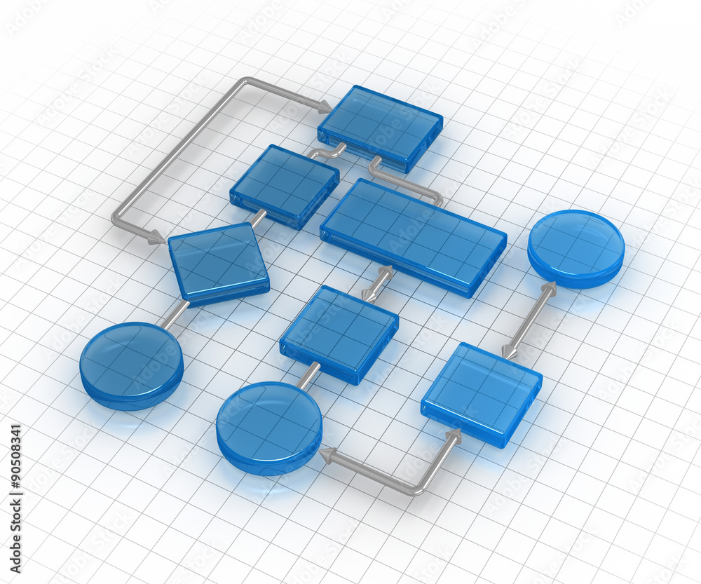 Flow chart Illustration Stock | Adobe Stock