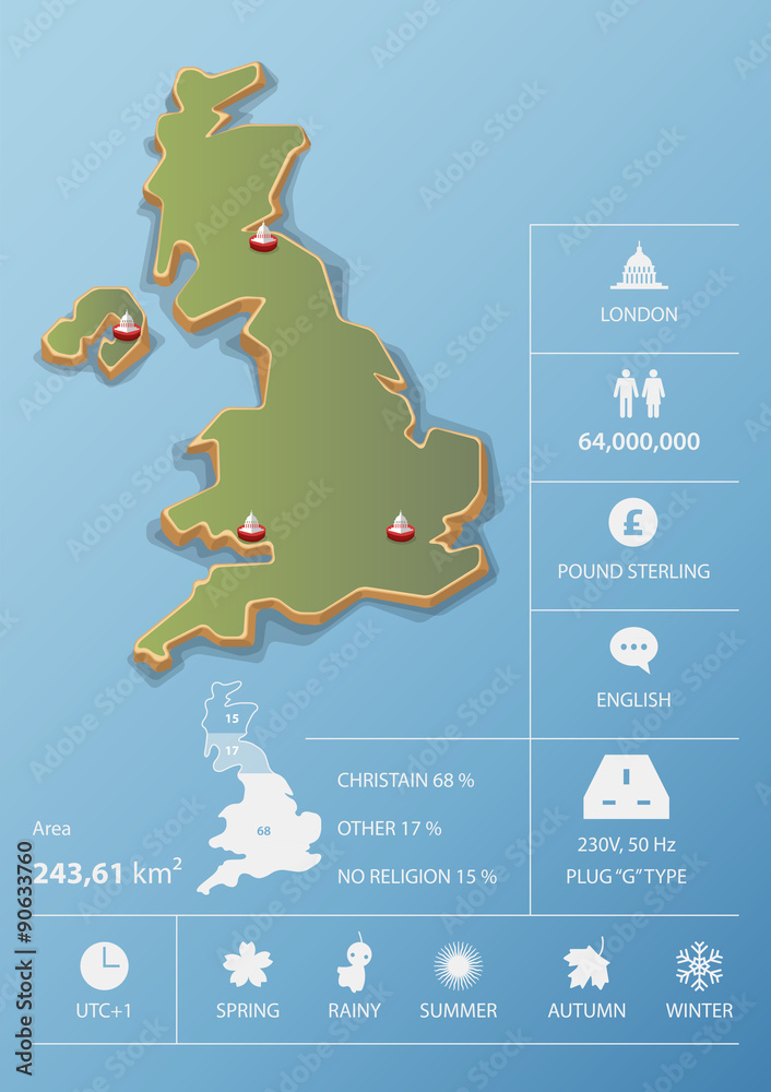 England, United Kingdom map and travel Infographic template design ...