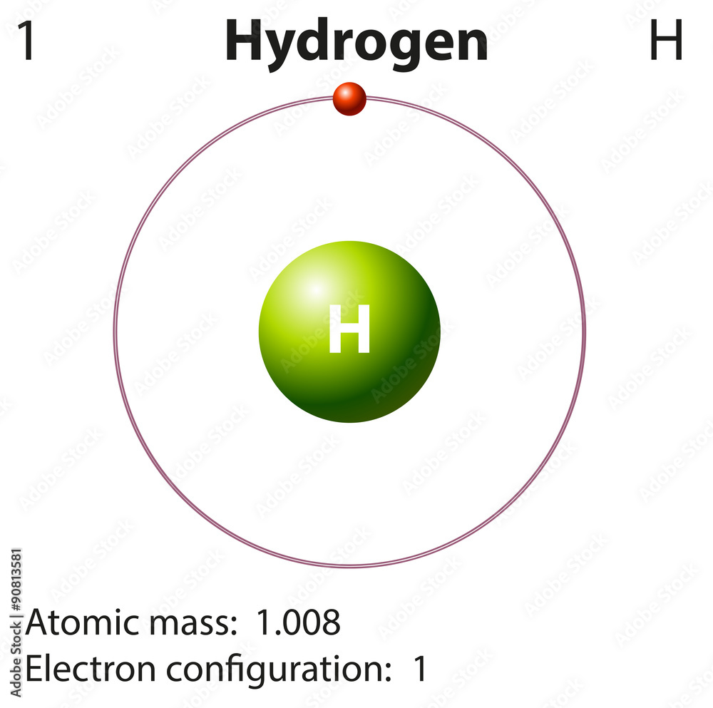 Diagram representation of the element hydrogen Stock Vector | Adobe Stock