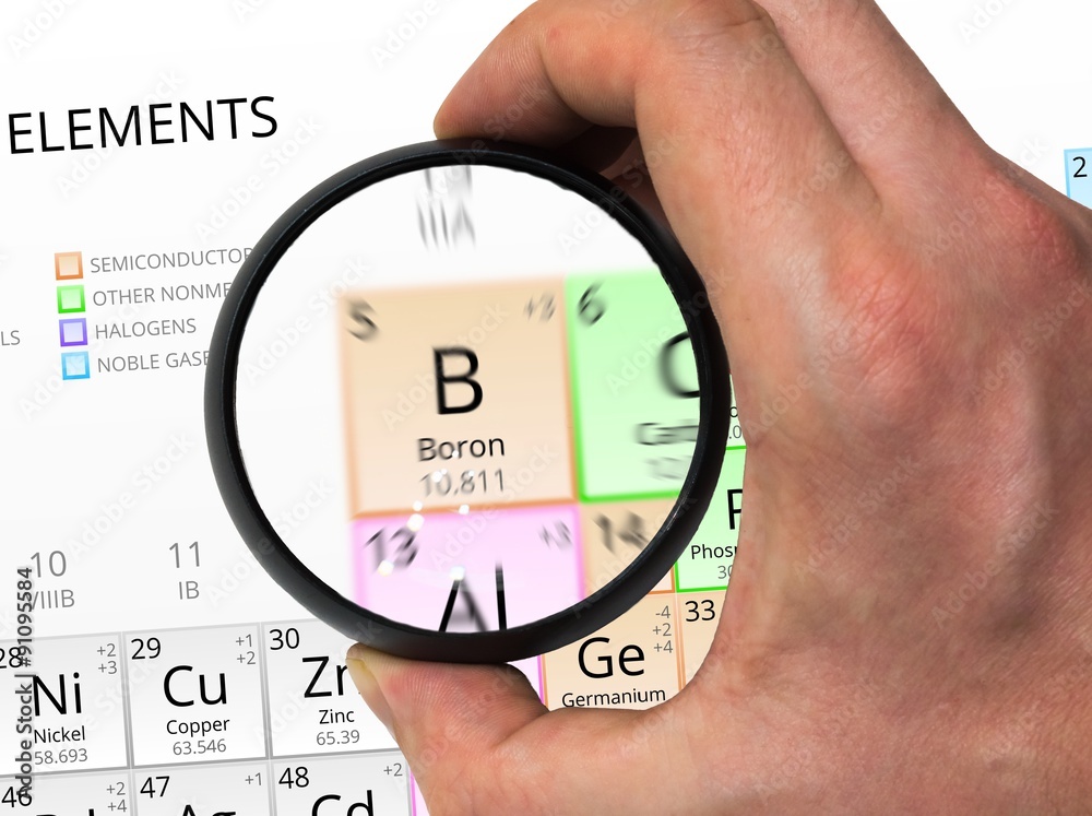 Boron symbol - B. Element of the periodic table zoomed with magn Stock ...