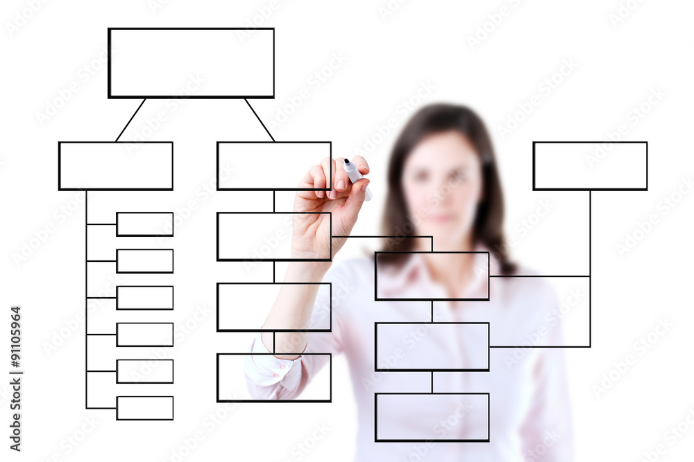 Young business woman writing process flowchart diagram on screen, white ...