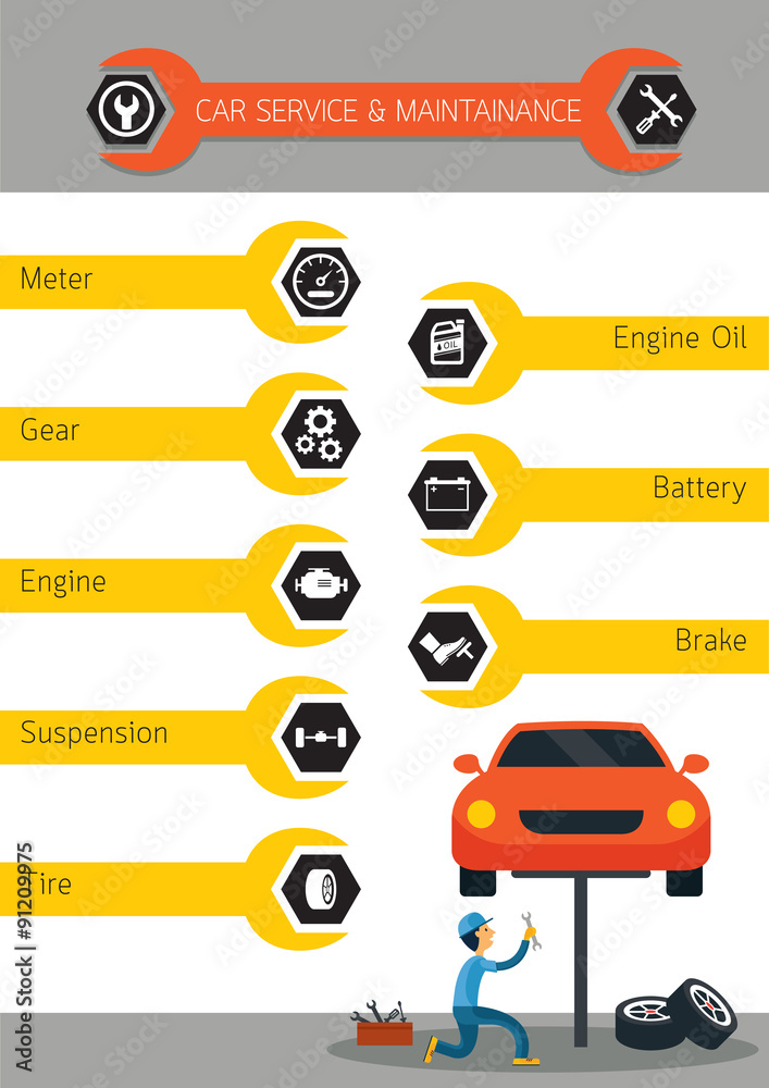 Car Maintenance Infographic