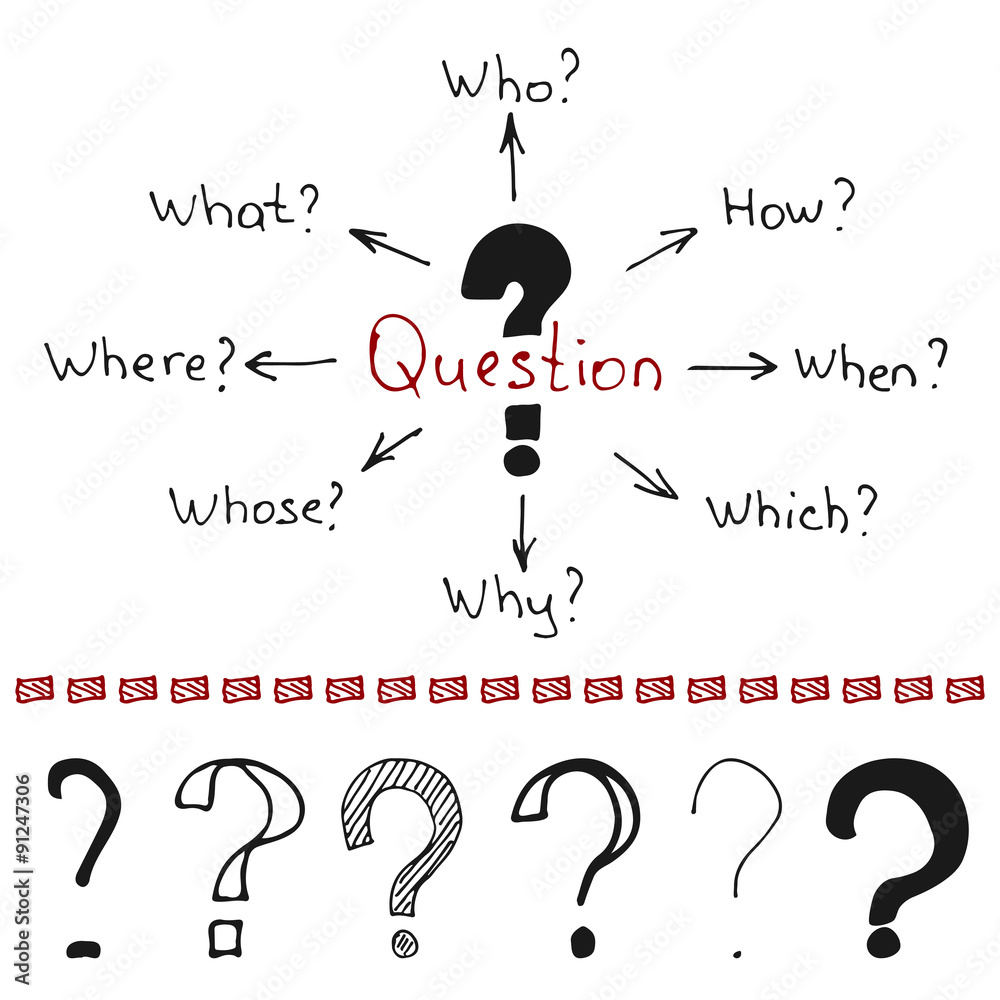 Question marks and words Stock Vector | Adobe Stock