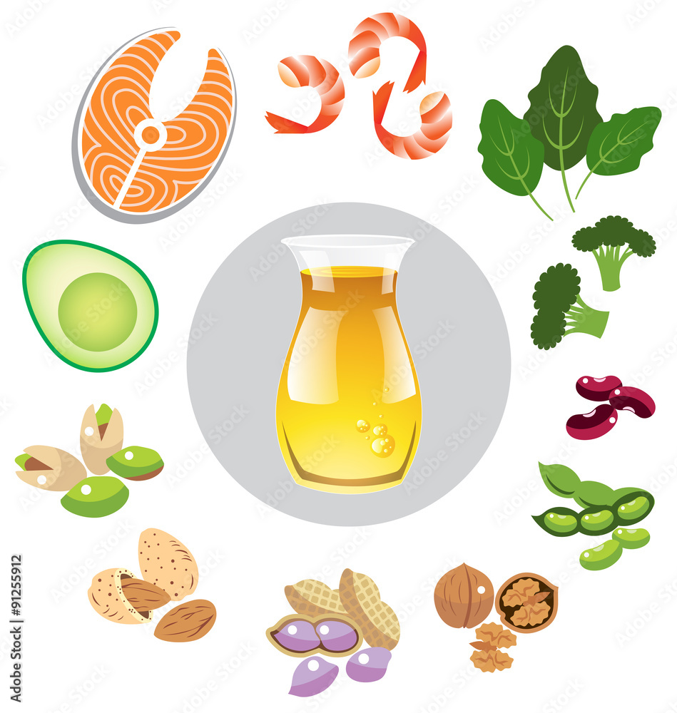 Poster Best sources of omega 3 – Wall Art | UkPosters