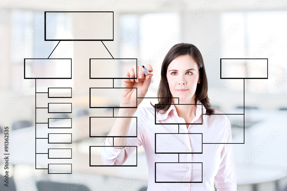 Young business woman writing process flowchart diagram on screen ...