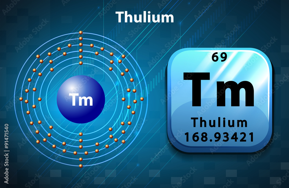 Symbol and electron diagram of Thulium Stock Vector | Adobe Stock