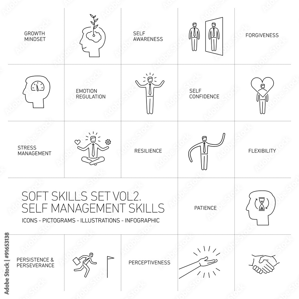 Self management soft skills vector linear icons and pictograms Stock ...