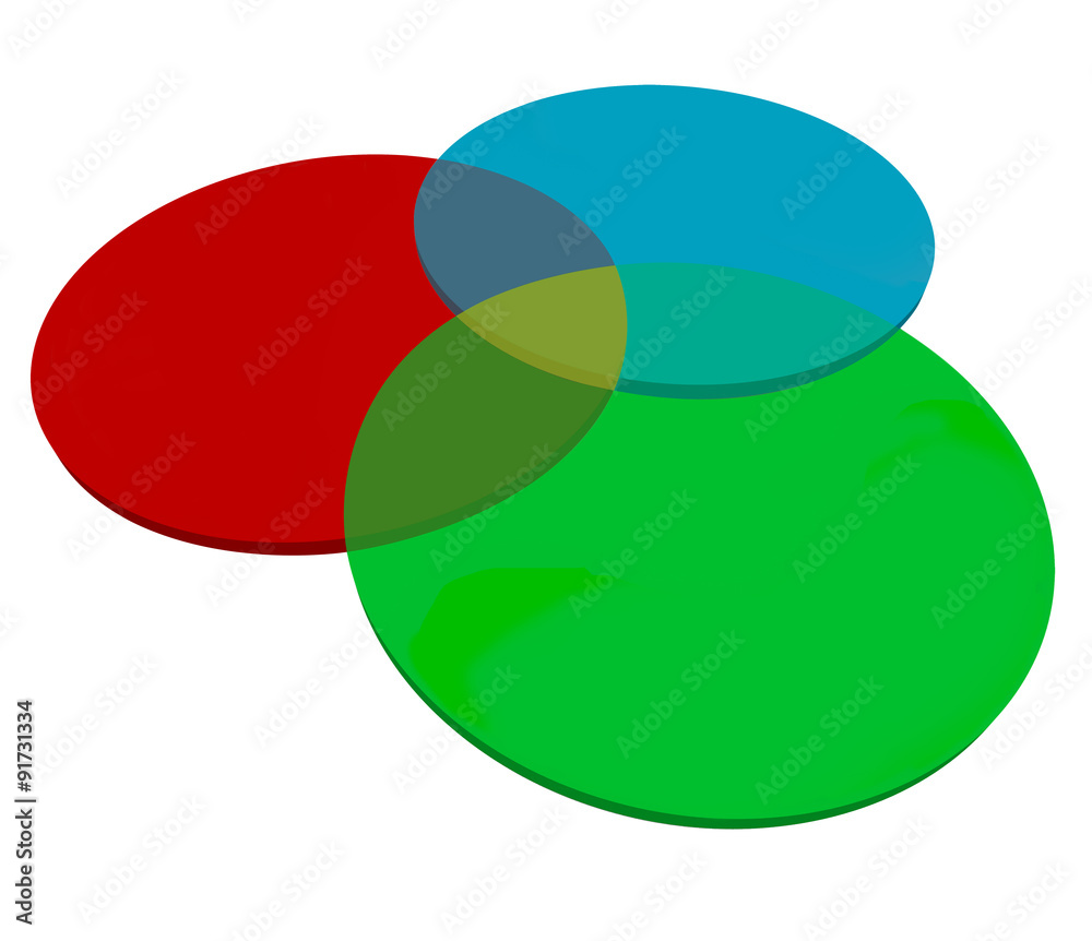 Red Green Blue Venn Diagram Three 3 Overlapping Circles Blank Co Stock ...