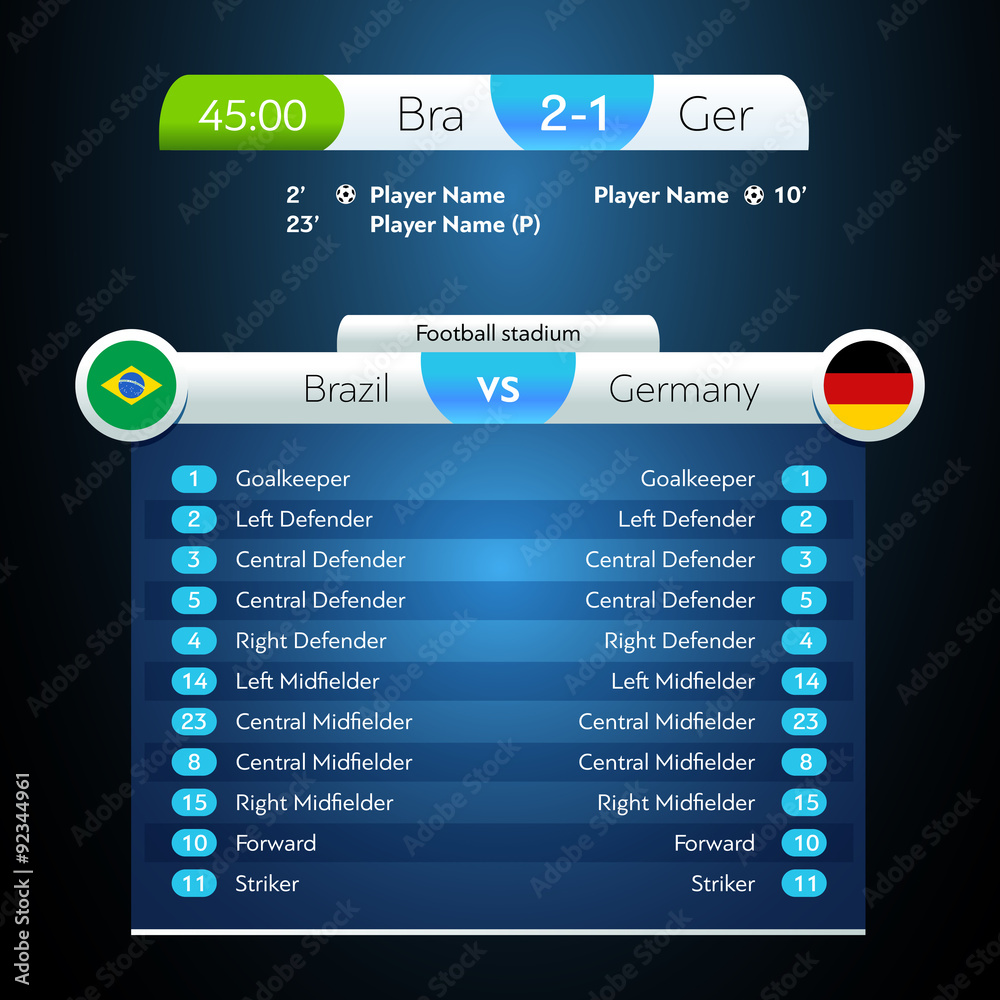 Football Soccer Scoreboard Chart. Digital background vector ...
