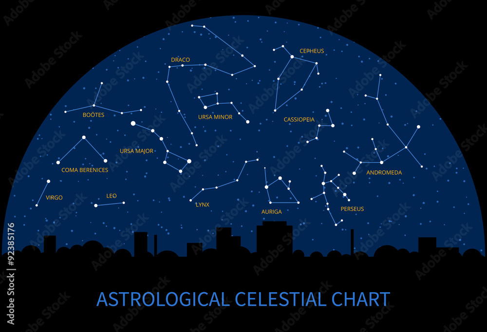 Vector sky map with constellations of zodiac. Astrological Stock Vector ...