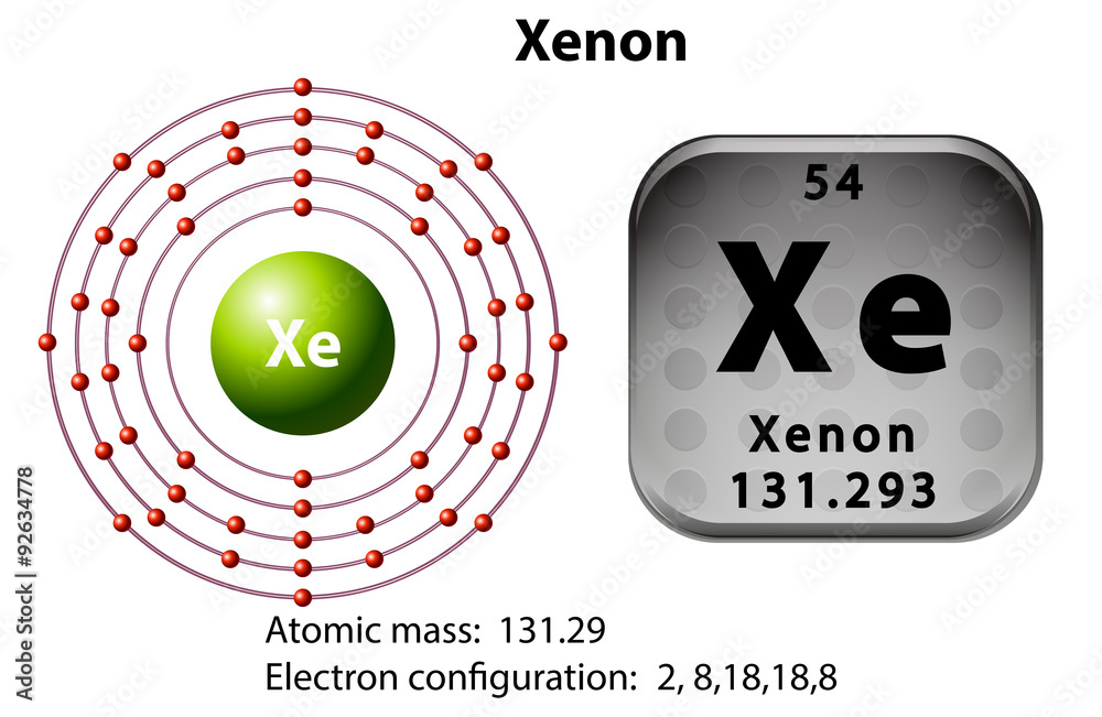 Symbol and electron diagram for Xenon Stock Vector | Adobe Stock