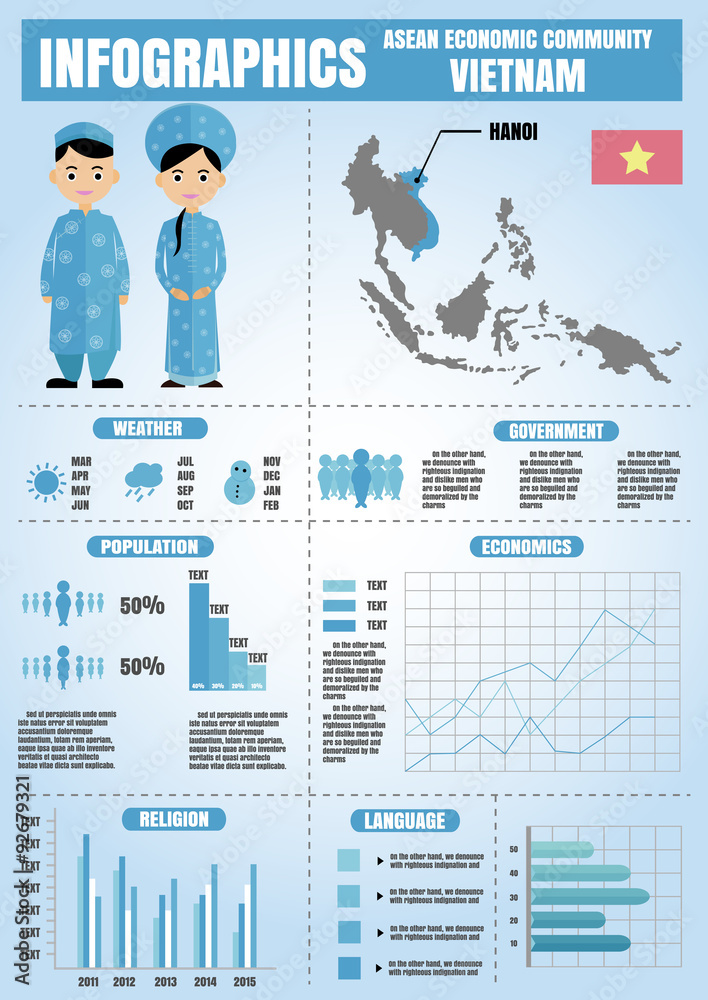 Infographics for asean economic community . Map of Vietnam Stock Vector ...